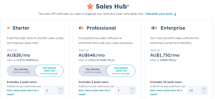 HubSpot Pricing 2023: A Complete Breakdown