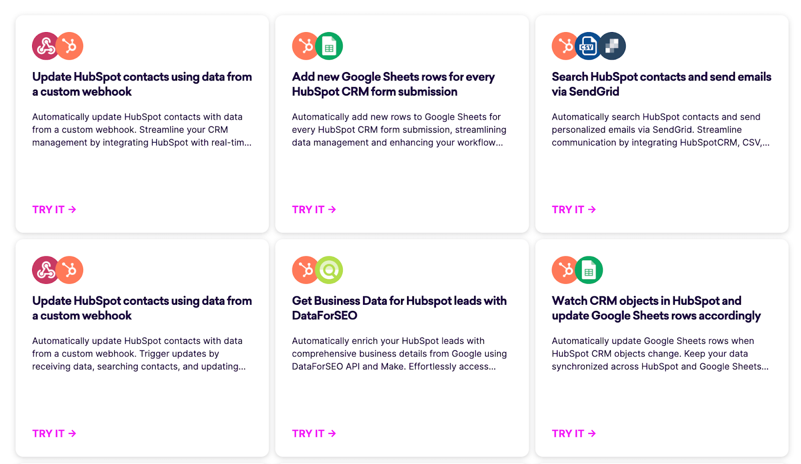 Top Use Cases of HubSpot and Make Integration in 2025