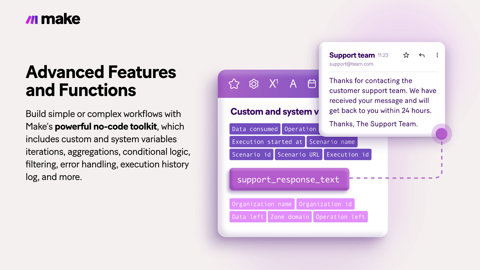 HubSpot and Make Integration: Automate Workflows with Ease