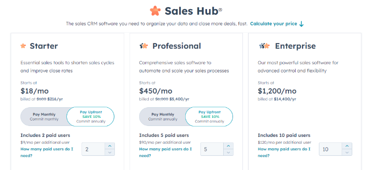 HubSpot Pricing 2023: A Complete Breakdown