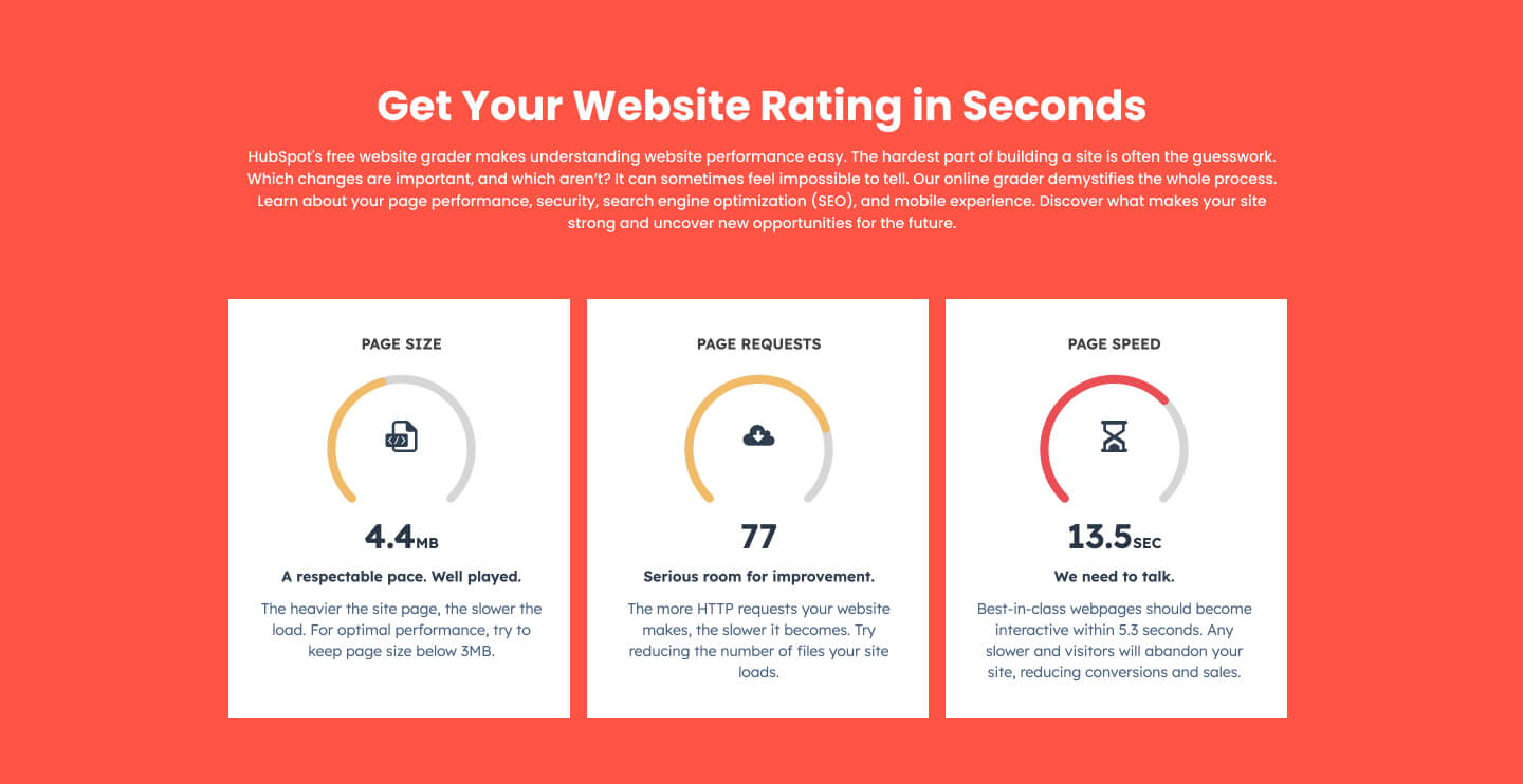 Free Website Grader Tool To Boost Performace | ScaleStation