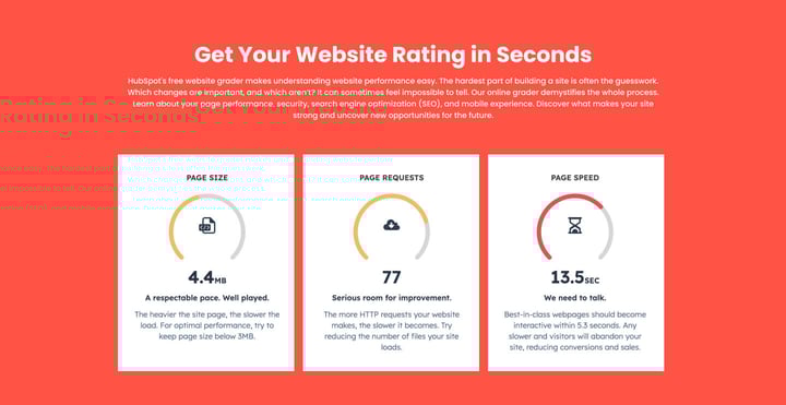 Free Website Grader Tool To Boost Performace | ScaleStation